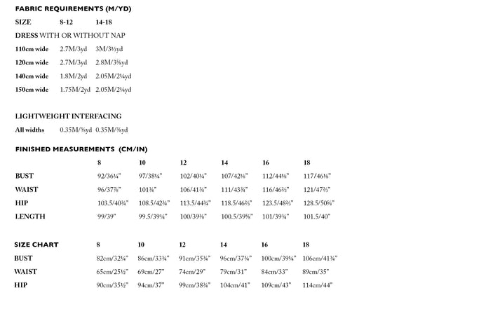 The Factory by Merchant & Mills – Rose Mille